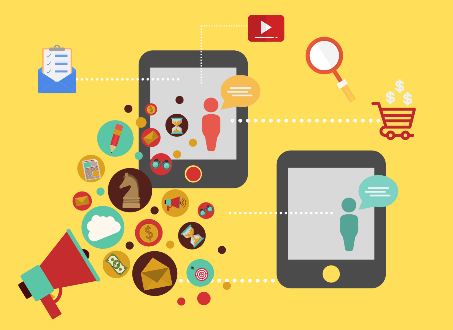 Tips for Planning a Multichannel Marketing Campaign - Lucidica