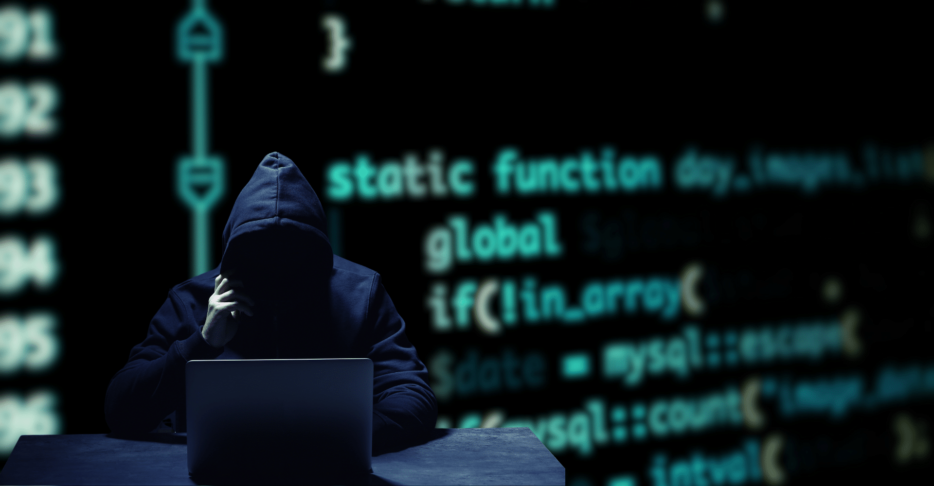 Understanding Cybercrime on the Dark Web | Lucidica